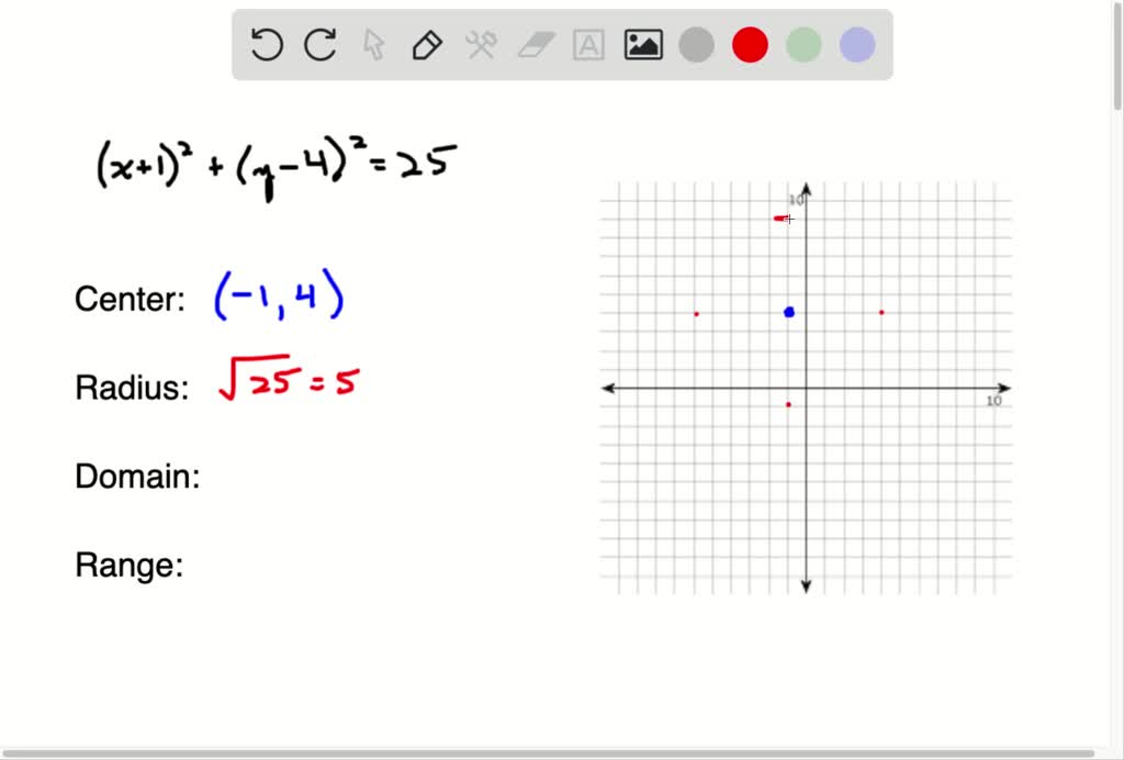 SOLVED:Give the center and radius of the circle described by the ...