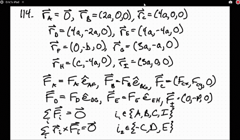 The three power lines exert the forces shown on the pin-connected ...
