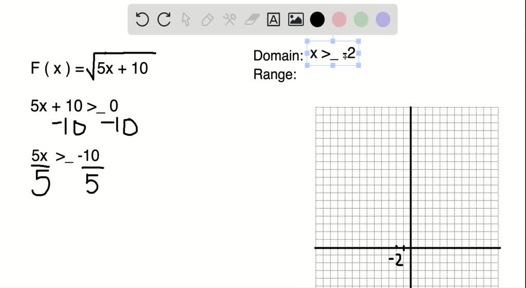 SOLVED find The Domain And Range Of Each Function F x 5 X 10 