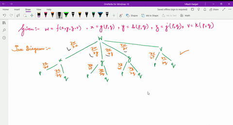 SOLVED:In Exercises 13-24 , draw a tree diagram and write a Chain Rule ...