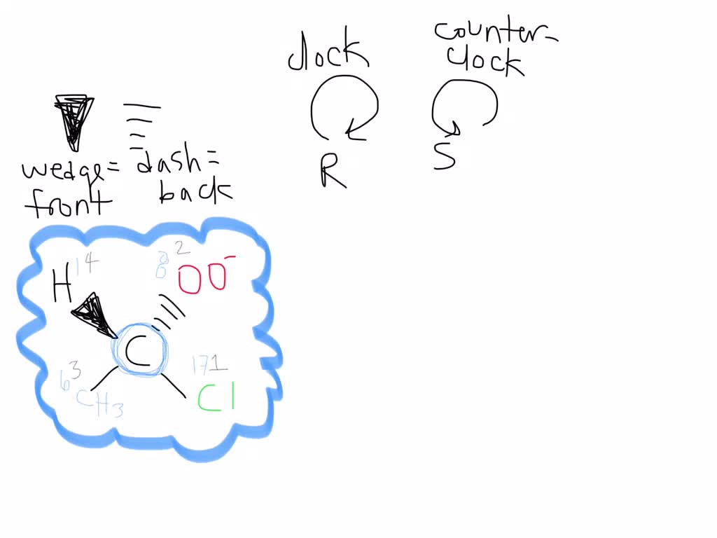 ⏩SOLVED:Orient each of the following drawings so that the… | Numerade ⏩SOLVED:Orient each of the following drawings so that the… | Numerade
