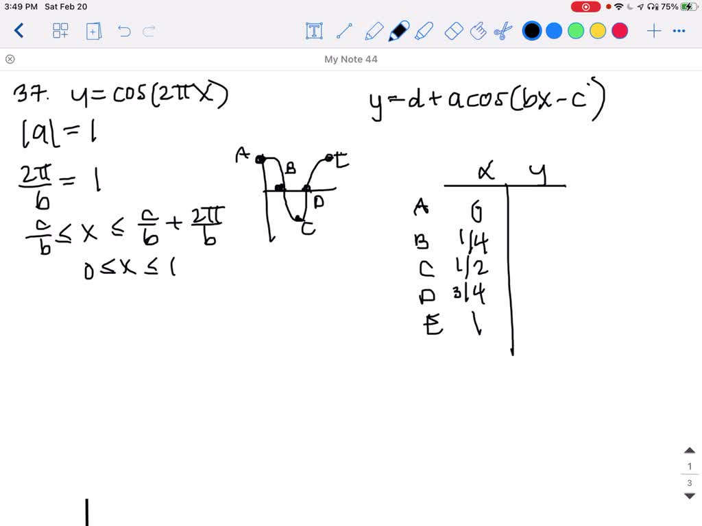 SOLVED:Sketch the graph of the function. (Include two full periods.) y ...
