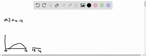 SOLVED:Identify the unusual values of x in each histogram in Exercise 4