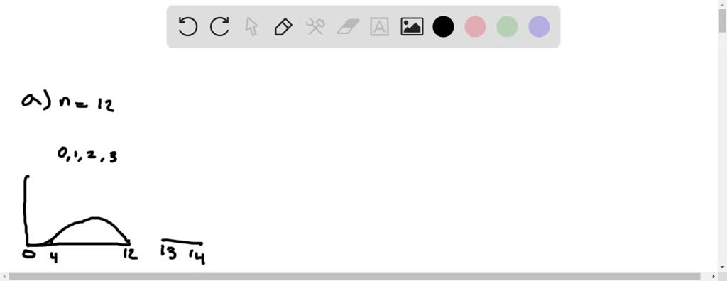 SOLVED:Identify the unusual values of x in each histogram in Exercise 4