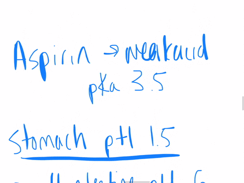 SOLVED:pH and Drug Absorption Asp?rin is a weak acid with a p Kn of 3.5 ...