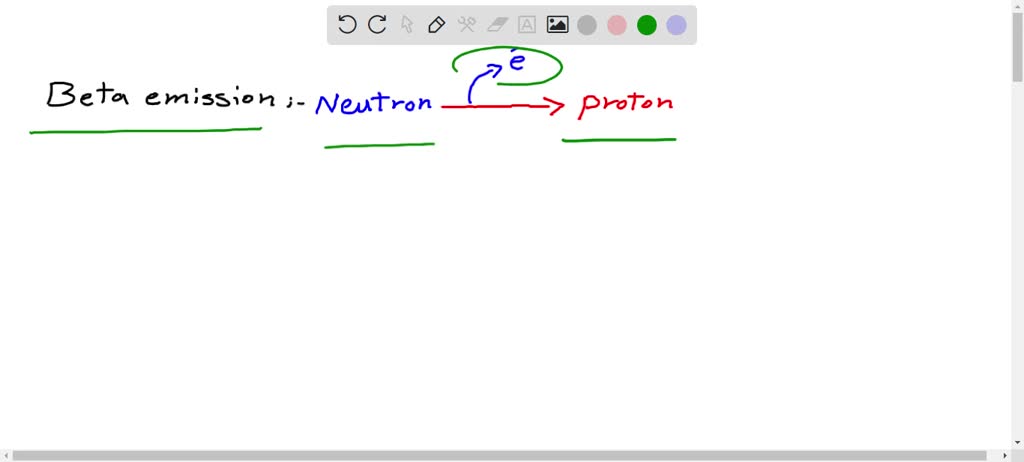 ⏩SOLVED:Why doesn't an electron spontaneously fly away from the… | Numerade