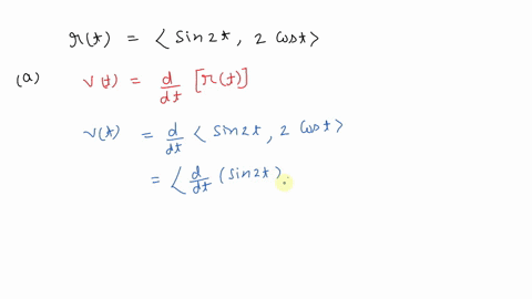 SOLVED:The motion of a particle is defined by the position vector r= A(cost+t sint) 𝐢+A(sint-t ...
