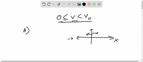 SOLVED: At the turning point of an object, a. the average velocity is zero. b. the instantaneous ...
