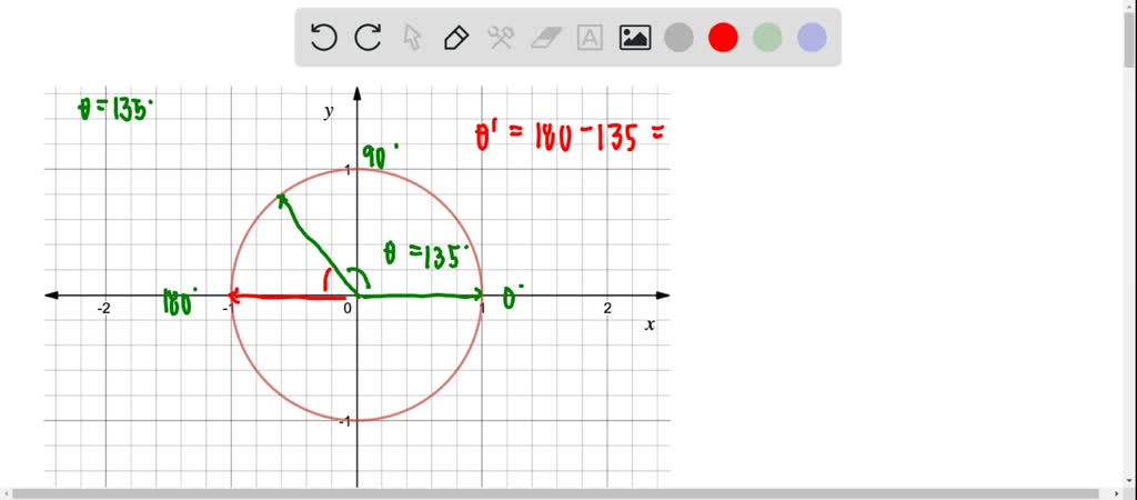 SOLVED:Use a reference angle to find sinθand cosθfor the given θ. θ=135^∘