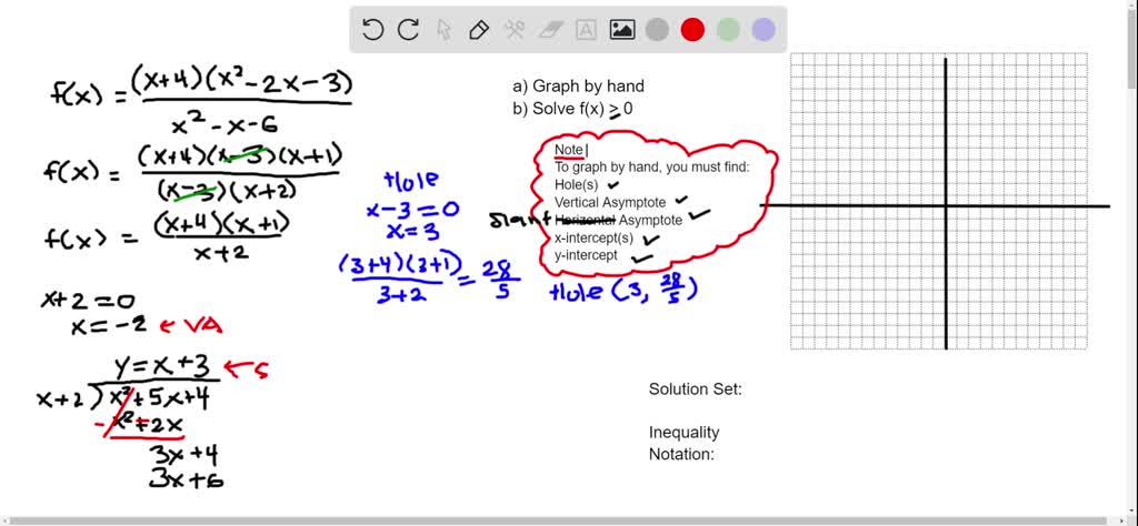 SOLVED:(a) graph each function by hand, and (b) solve f(x) ≥0. f(x)=((x+4)(x^2-2 x-3))/(x^2-x-6)