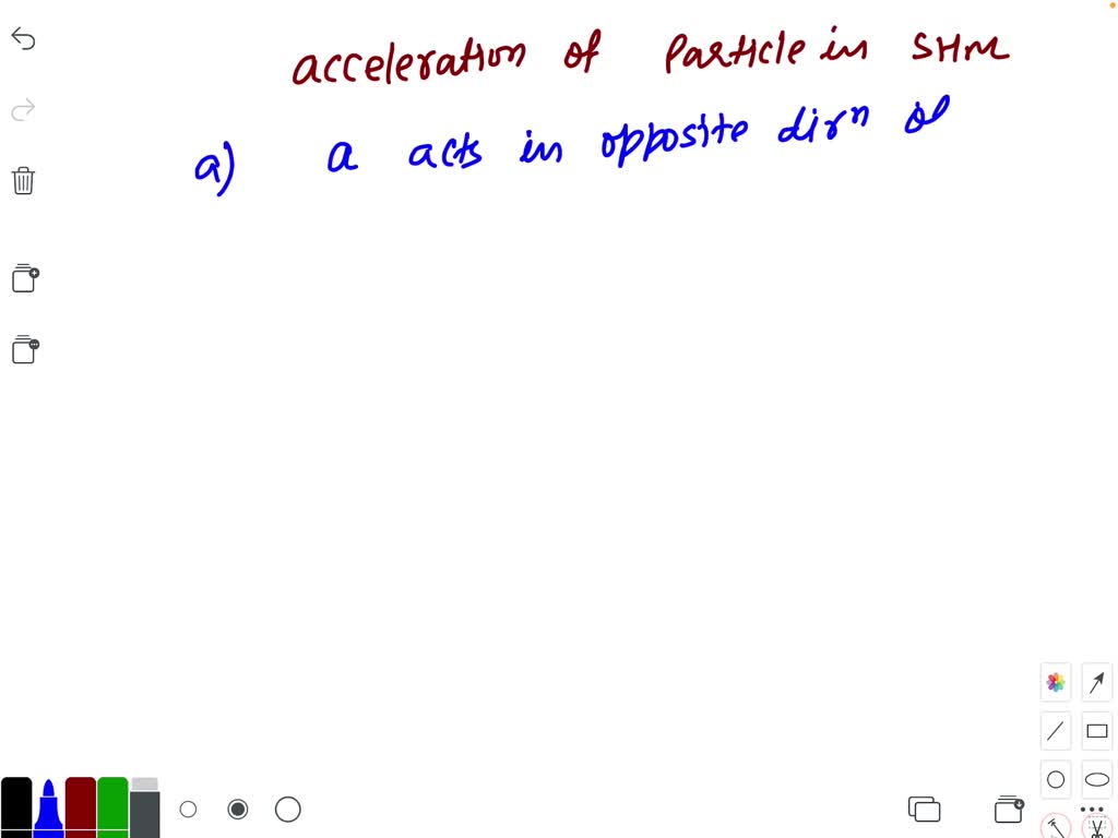 SOLVED:The acceleration of particle in SHM : (a) always acts in ...