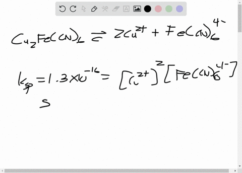 ⏩SOLVED:Copper(II) ferrocyanide, Cu2 Fe(CN)6, dissolves to give… | Numerade
