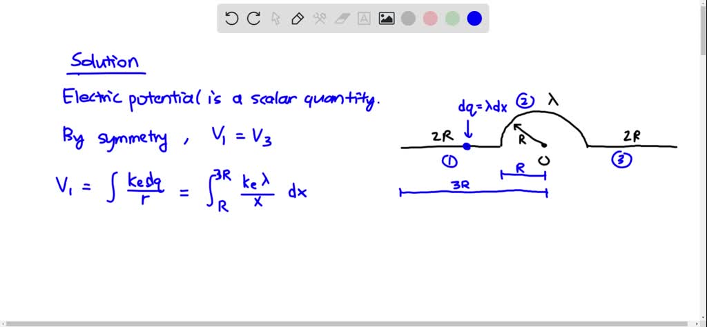 A wire having a uniform linear charge density λis bent into the shape ...