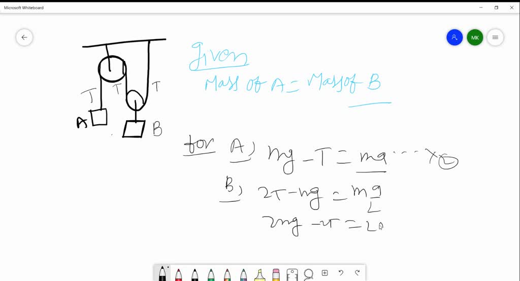 SOLVED:The system shown in Figure P8.11 consists of a light, inextensible cord, light ...