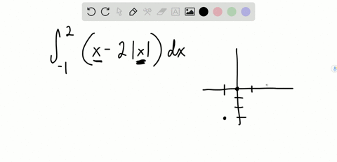 SOLVED:Evaluate the integral. ∫^2-1 ( x - 2 |x |) dx