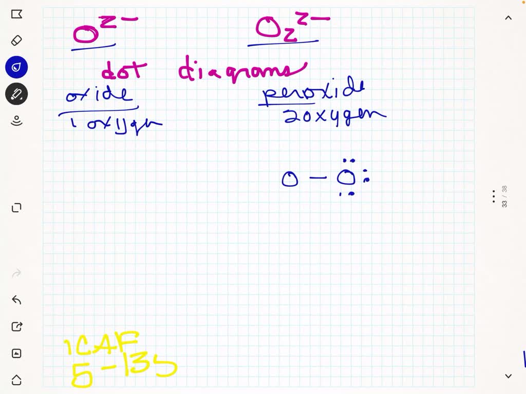 SOLVED:The oxide ion is O^2-. How does this ion differ from the ...