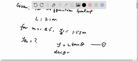⏩SOLVED:Monochromatic light strikes a diffraction grating at normal ...