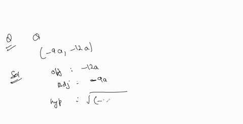 SOLVED:Find all six trigonometric functions of θif the given point is ...