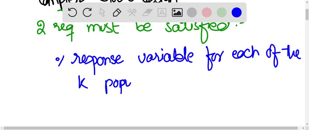 SOLVED:Who should be involved in a requirements review? Draw a process ...
