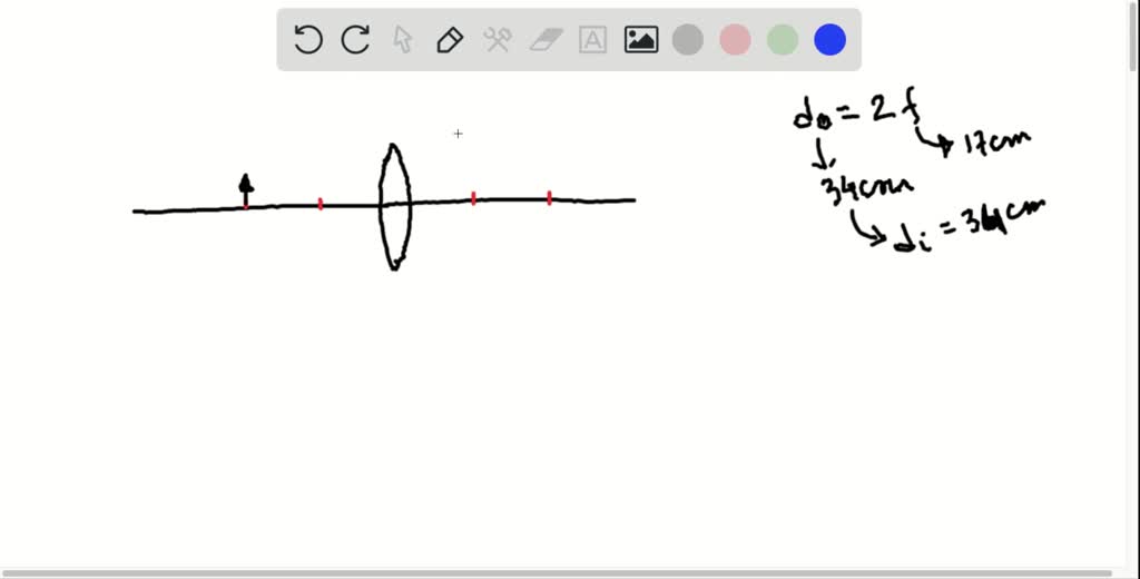 SOLVED:The focal length of a convex lens is 17 cm . A candle is placed ...