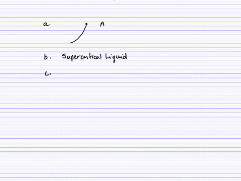 SOLVED:Consider the phase diagram for CCl4 below. Answer the questions ...