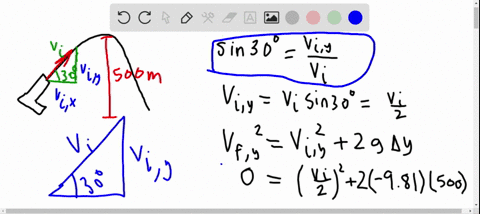 SOLVED:A shell is to be fired from ground level at an elevation angle ...