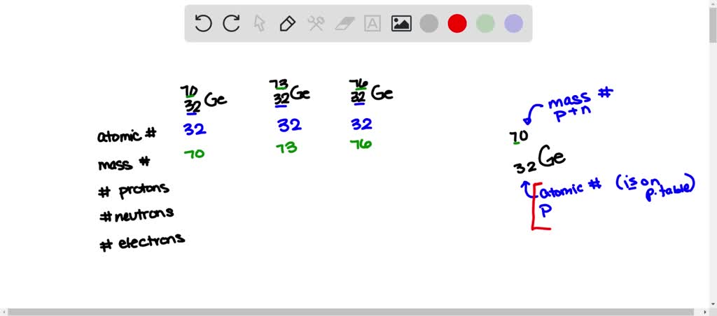 SOLVED:Complete the following table for three of the naturally ...