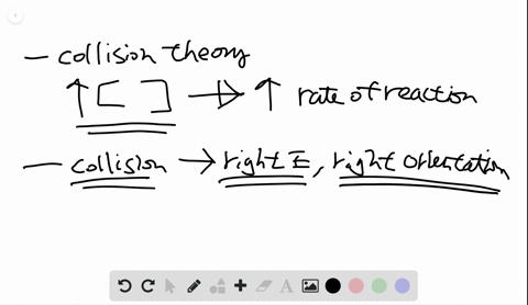 SOLVED:Apply collision theory to explain why increasing the concentration of a reactant usually ...