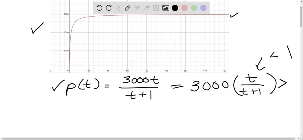 Population Growth Suppose that the rabbit population on Mr. Jenkins ...