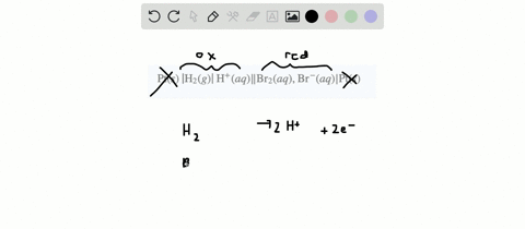 SOLVED: Write the balanced cell reaction for the cell schematic below ...