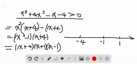 SOLVED:Solve each polynomial inequality using the test-point method. x ...