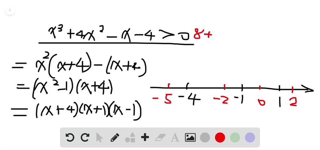 SOLVED:Solve each polynomial inequality using the test-point method. x ... SOLVED:Solve each polynomial inequality using the test-point method. x ...