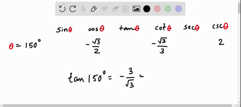 ⏩SOLVED:Complete the table with exact trigonometric function values.… | Numerade