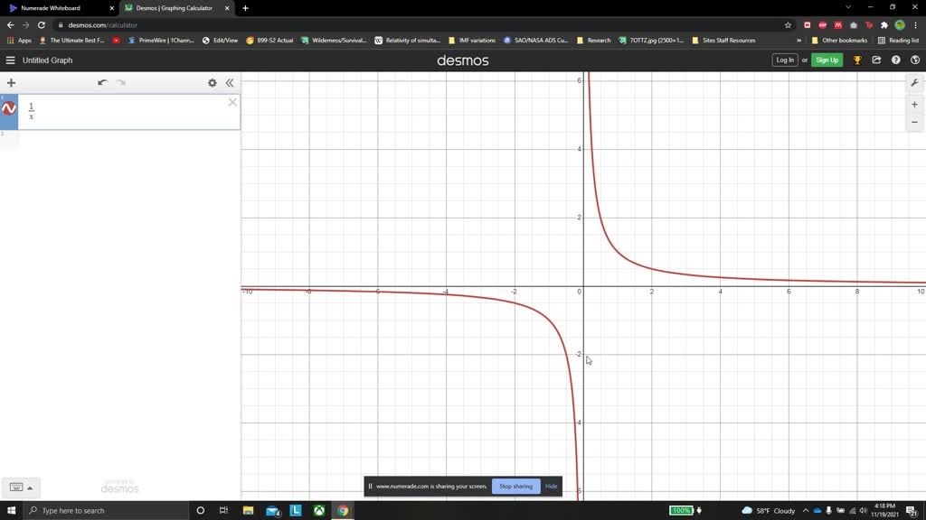 SOLVED:Create a function whose graph has the given characteristics ...