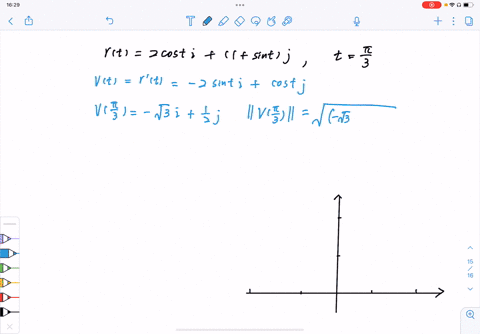 ⏩SOLVED:If s⃗(t)=(2 t, cos(t)) is the position of a point, then plot ...
