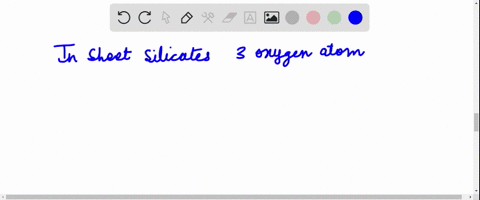 SOLVED:[SiO4]^4 has a tetrahedral structure and the silicate formed by ...