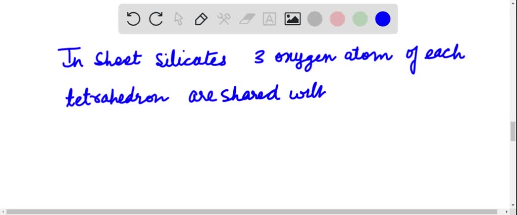 SOLVED:[SiO4]^4 has a tetrahedral structure and the silicate formed by ...