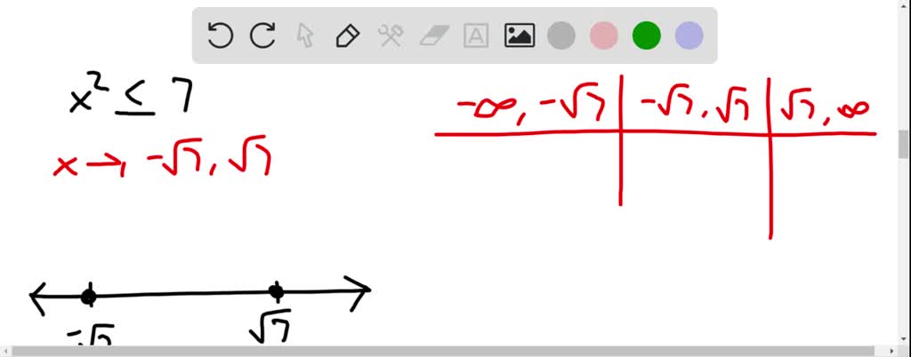 ⏩solvedsolve Each Inequality Graph The Solution Set And Write The 3689