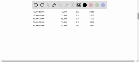 Chapter 14, Polymer Structures Video Solutions, Materials Science and Engineering: An ...