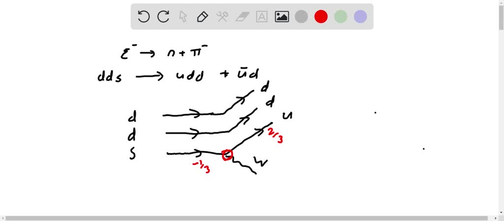 SOLVED:Trace the evolution and transformation of quarks in the reaction ...