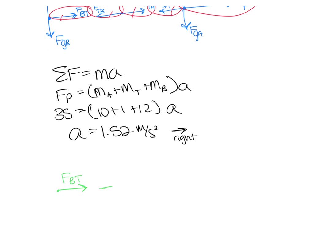 SOLVED:Suppose two boxes on a frictionless table are connected by a ... SOLVED:Suppose two boxes on a frictionless table are connected by a ...
