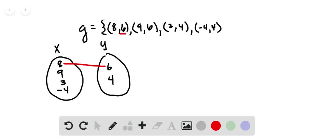 Solved Determine Whether Each Function Is A One To One Function If It