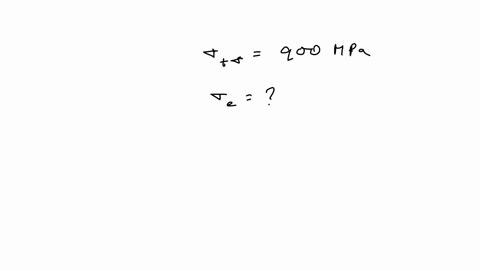 SOLVED:What is the fatigue ratio? If the tensile strength σts of an ...
