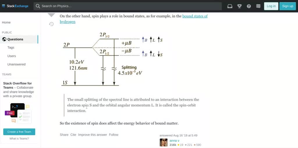 Solvedwhy Does The Energy Of An Atomic Electron Depend On Its Angular Momentum And Magnetic 9345