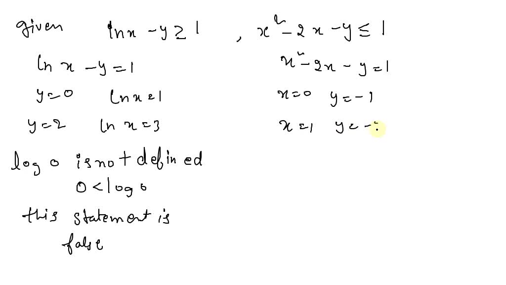 SOLVED:Graph the solution set of each system of inequalities by hand ...