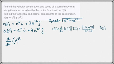 SOLVED:(a) Find the velocity, acceleration, and speed of a particle traveling along the curve ...