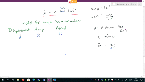 SOLVED:Find a model for simple harmonic motion satisfying the specified ...