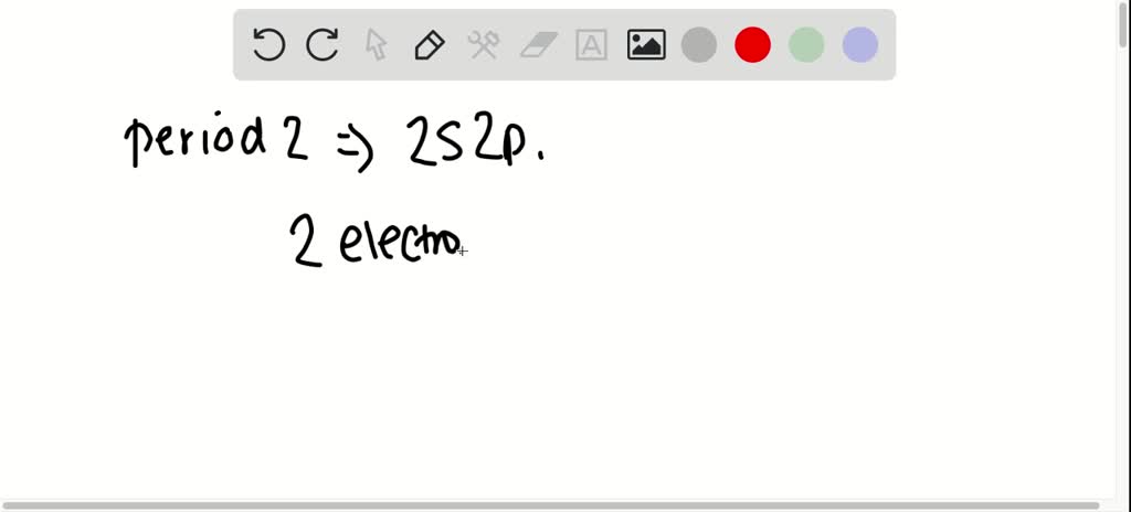 SOLVED:What determines the length of each period in the periodic table?