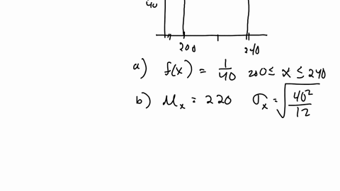 SOLVED:Values are uniformly distributed between 200 and 240 . a. What is the value of f(x) for ...