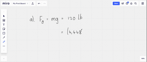 SOLVED:A woman weighs 120 lb. Determine (a) her weight in newtons and ...